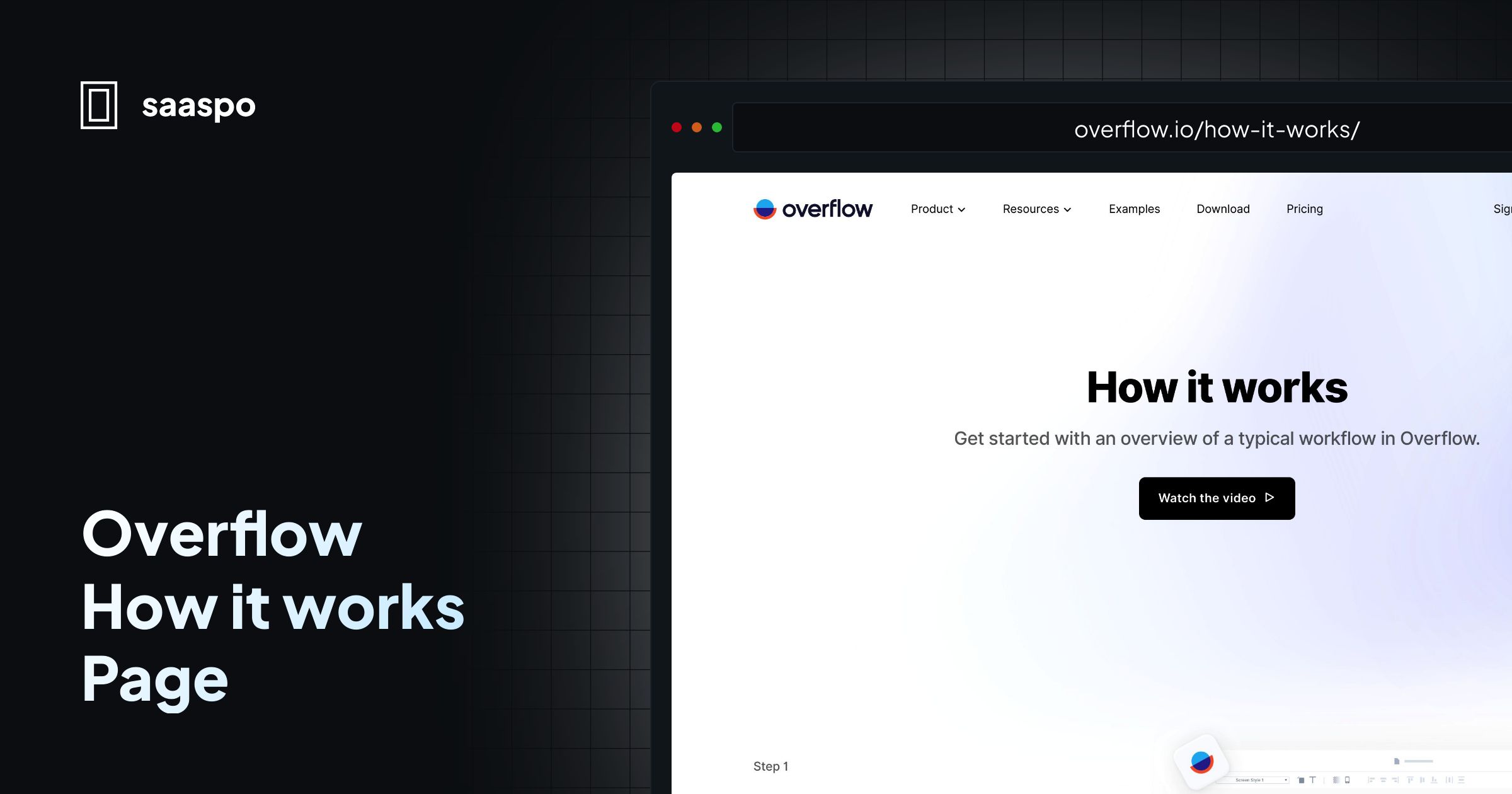 Saaspo | Overflow How it works Page