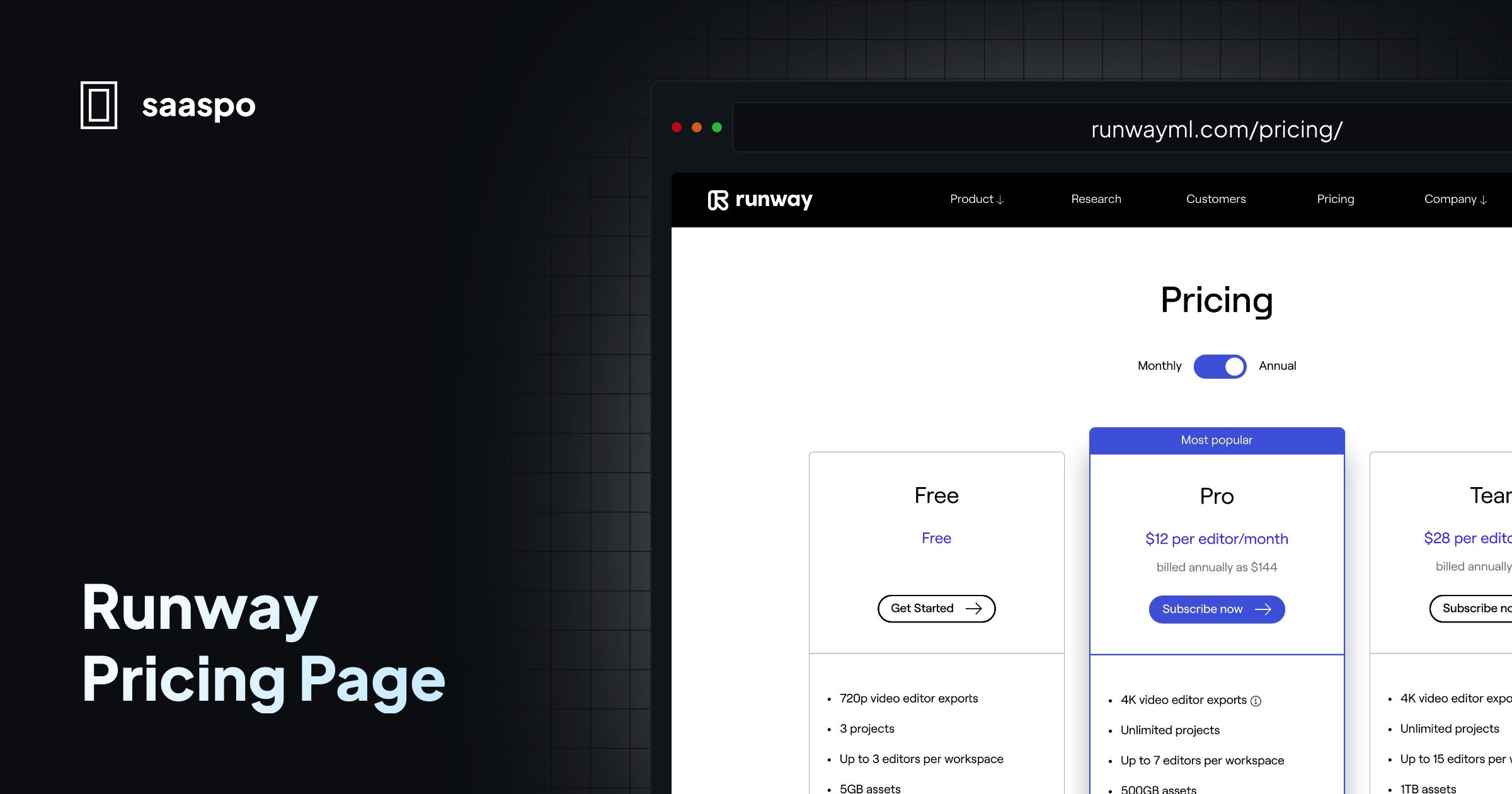 Saaspo | Runway Pricing Page