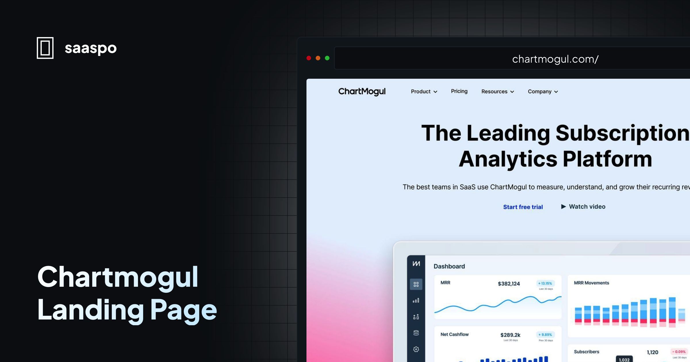 Saaspo | Chartmogul Landing Page