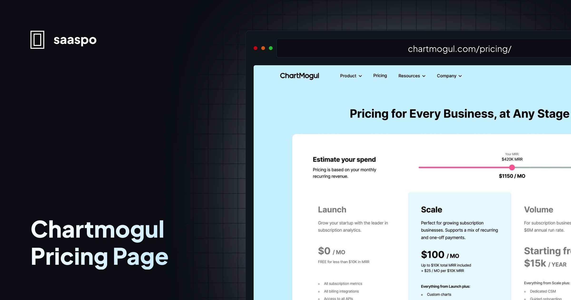 Saaspo | Chartmogul Pricing Page