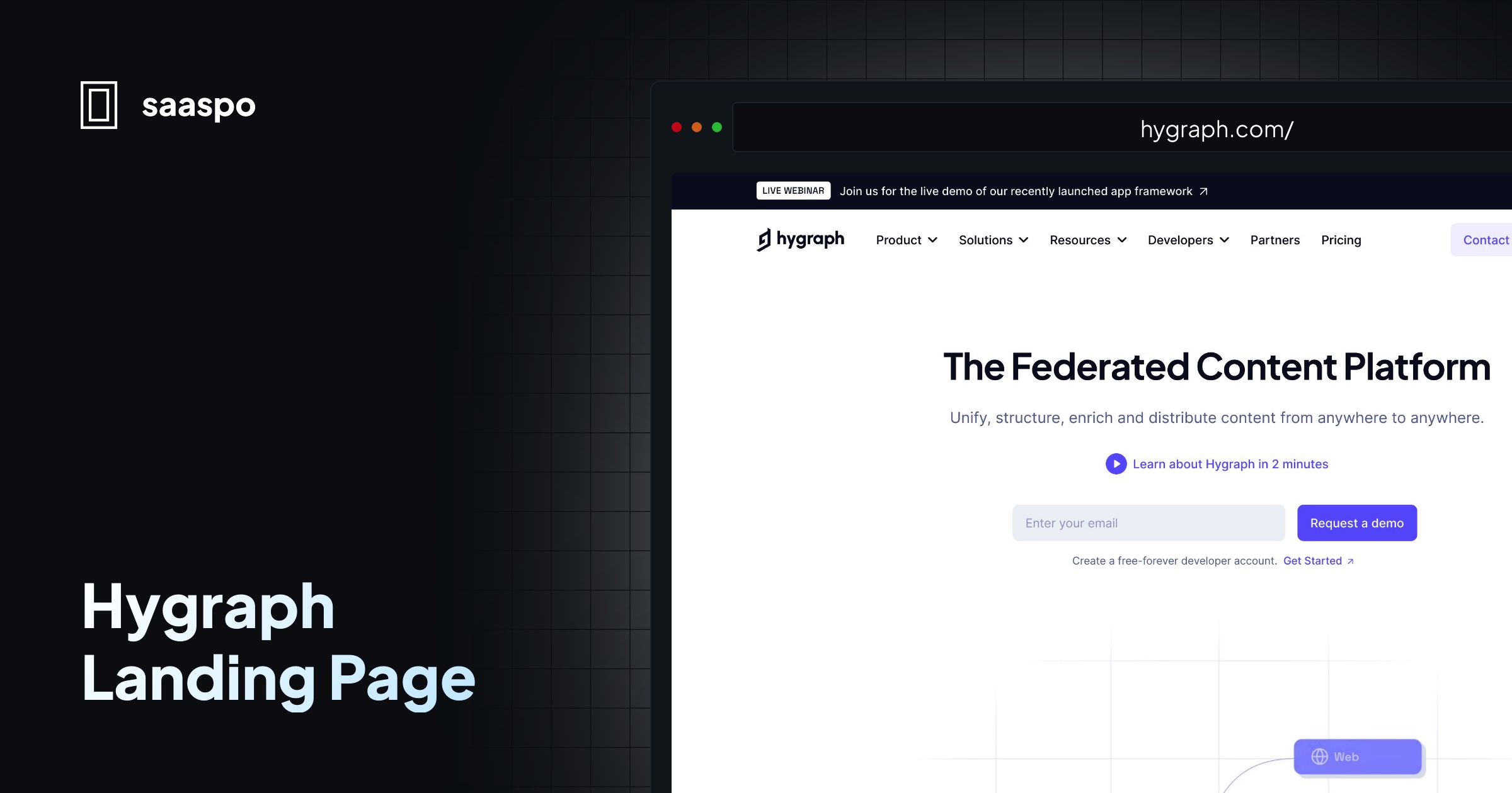 Saaspo | Hygraph Landing Page