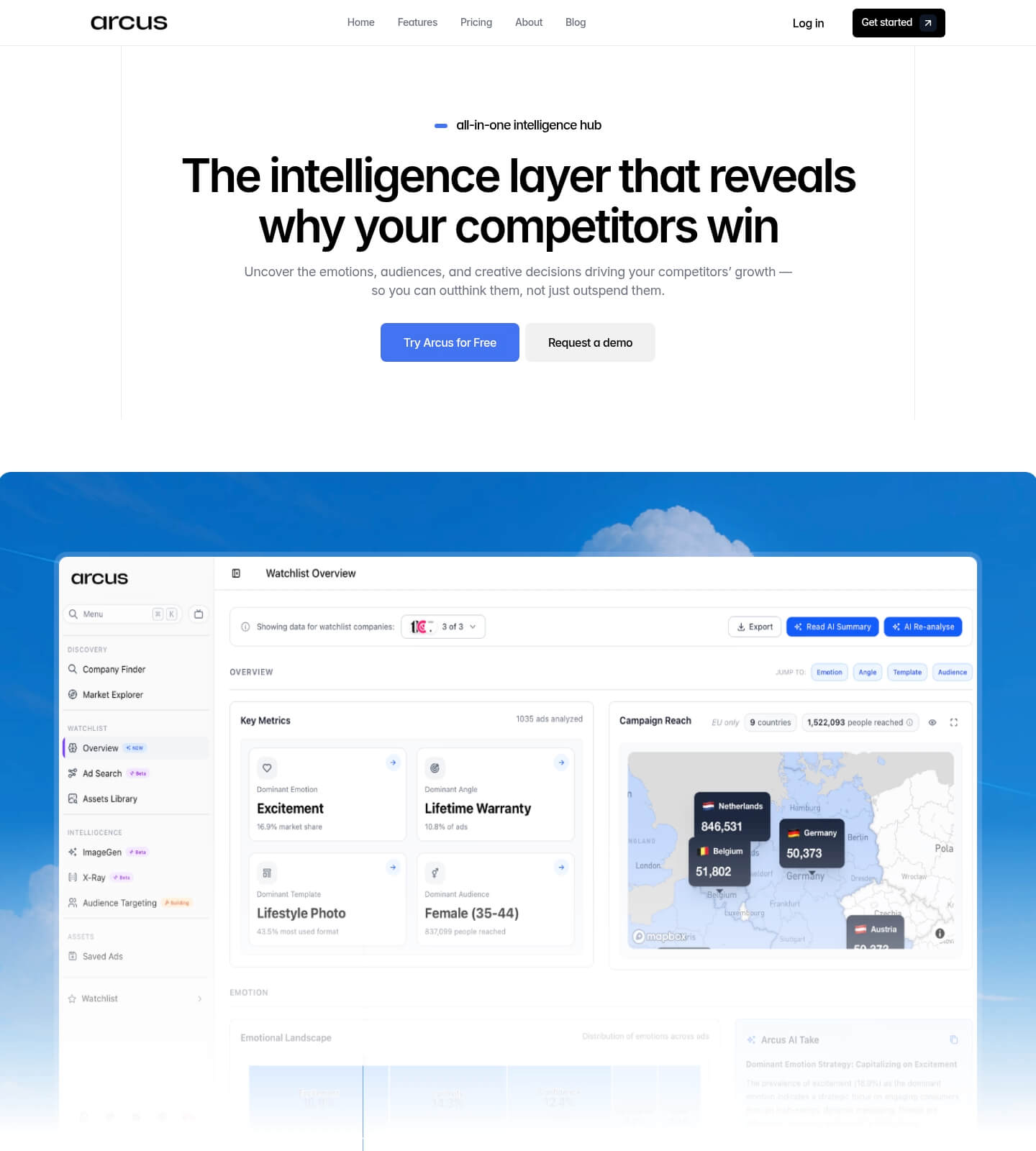 Saaspo | Arcus Landing Page