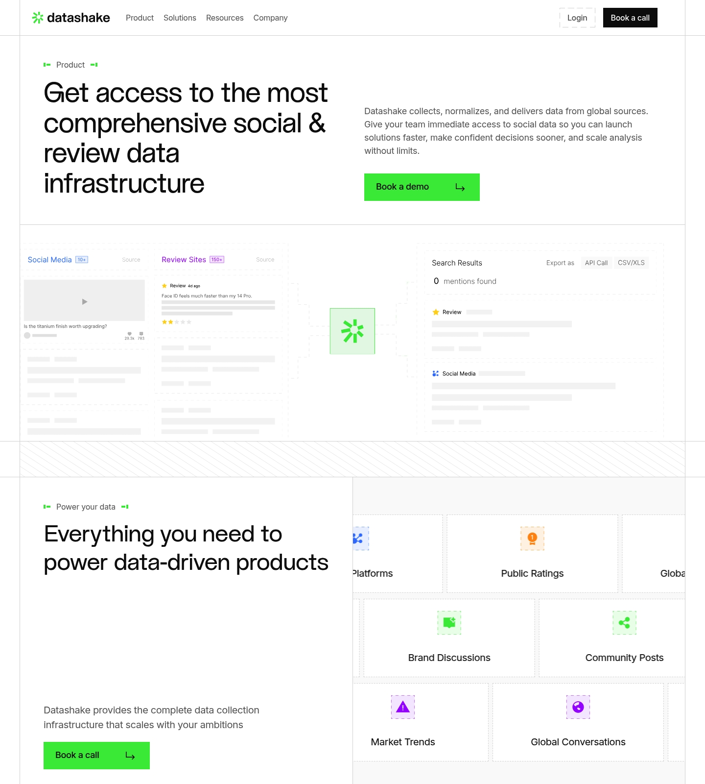 Saaspo | Datashake Product Page