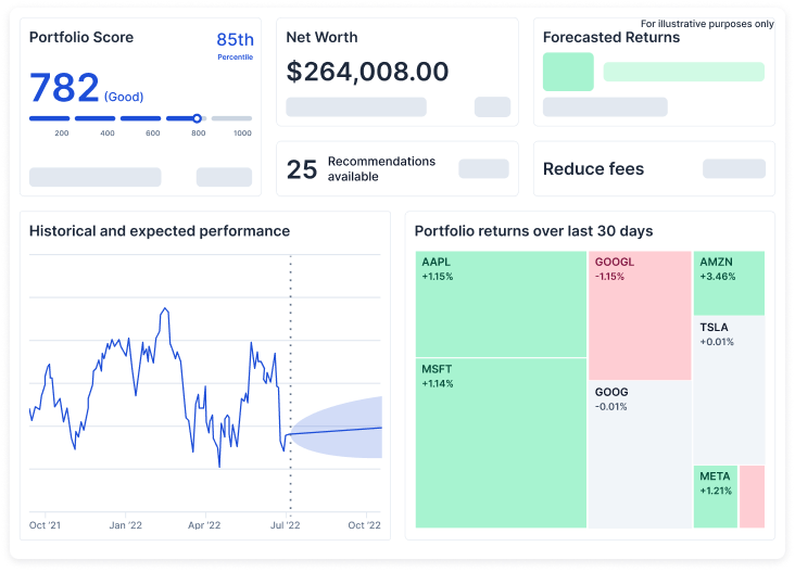 PortfolioPilot | Free Portfolio Tracking Made Simple