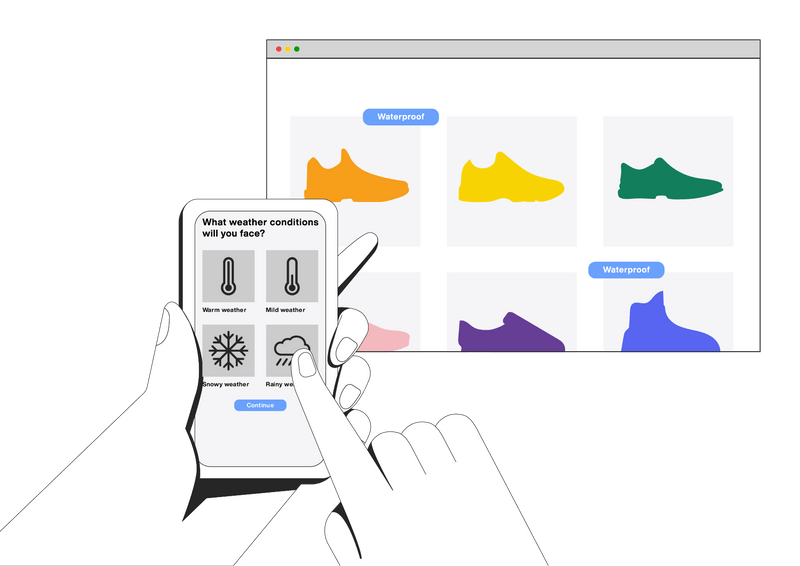 Crobox Guided Selling Solution