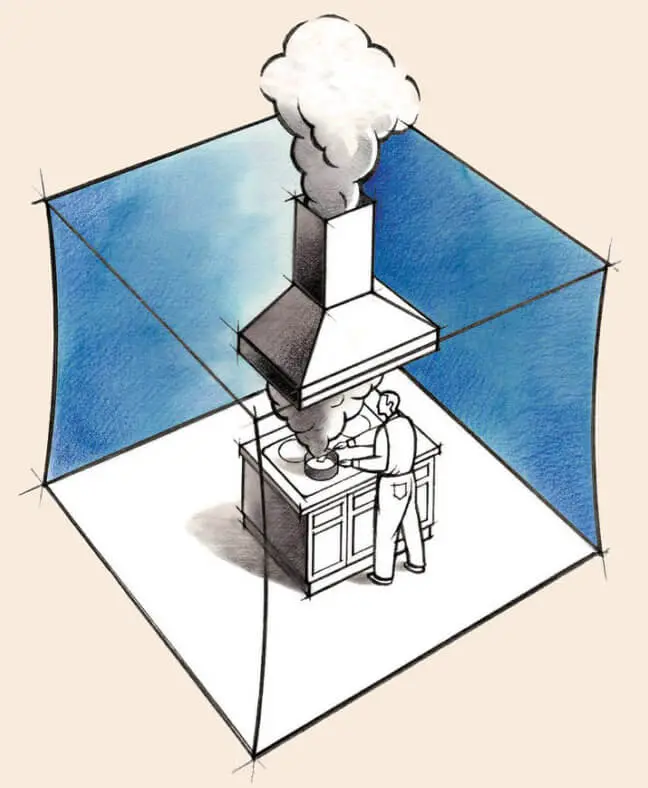 Cooking Up Indoor Air Pollution? - BrightBuilt Home