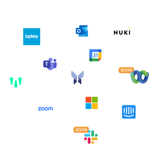 anny – Alle deine Buchungen an einem Ort