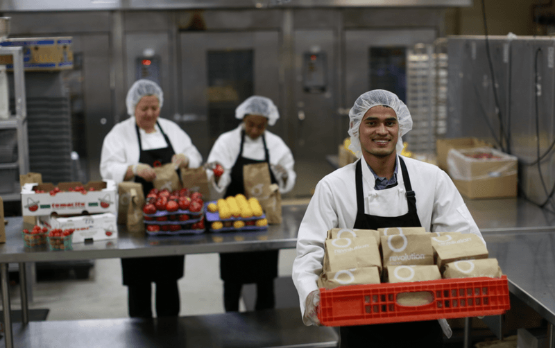 Contact - Revolution Foods