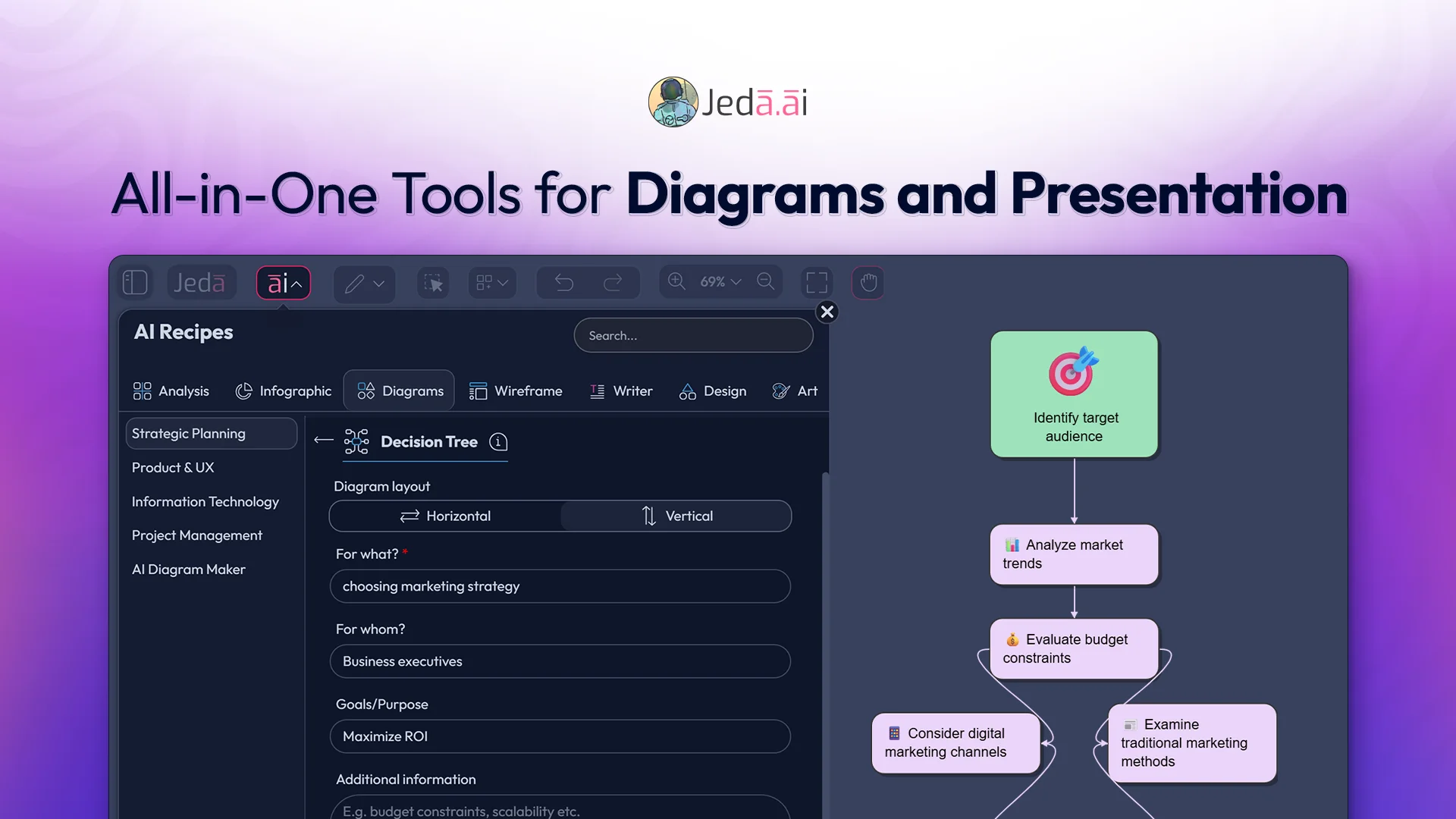 All-in-One Tools for Diagrams and Presentation — Jeda.ai