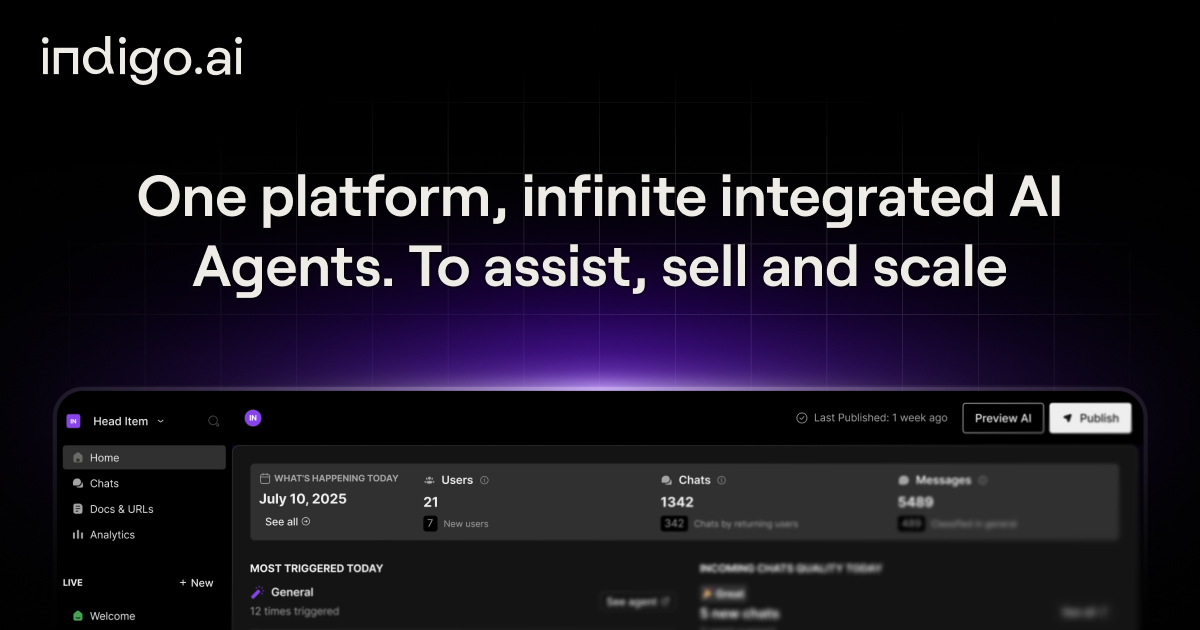 AI Agents for Welfare and Benefits Services | indigo.ai