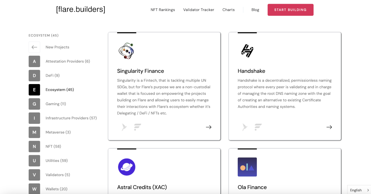 Ecosystem (59) Projects Built on Songbird & Flare Networks