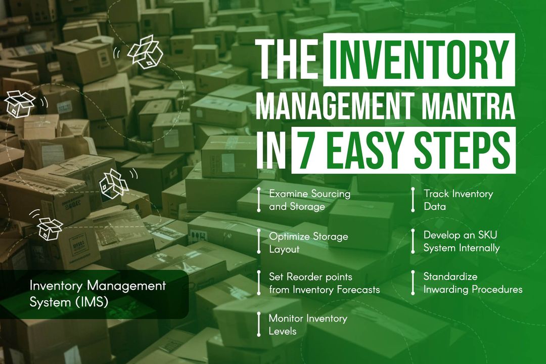 Understanding Inventory Shrinkage (And, Tips to Control it)