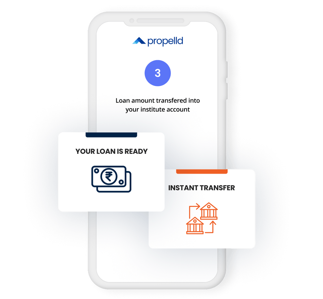 Get Instant Loans For Your Education | Collateral Free Study Loans ...