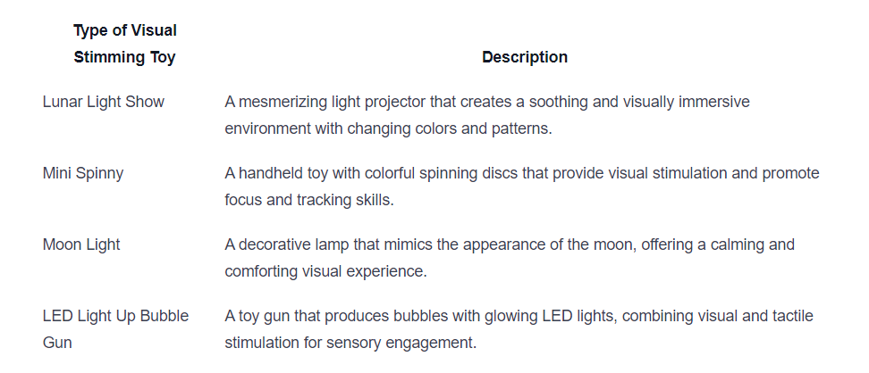 Enhance Focus with Visual Stimming Toys