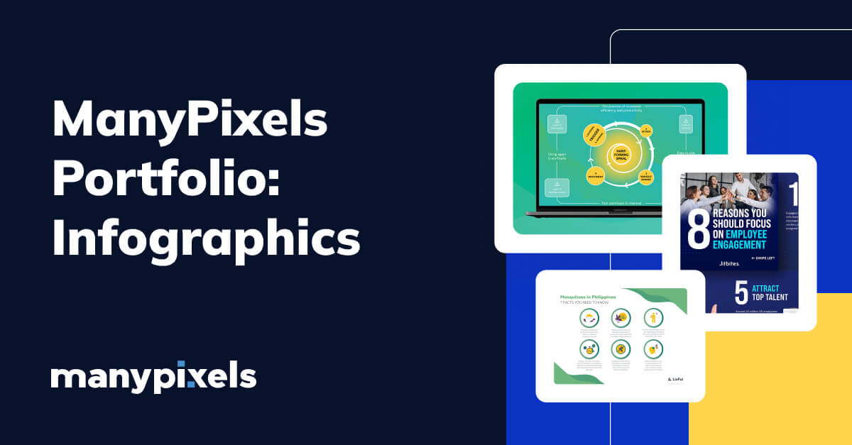 Our Work | Infographics | ManyPixels Portfolio