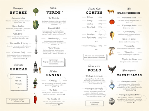 15 Restaurant Menu Design Ideas to Impress Your Guests