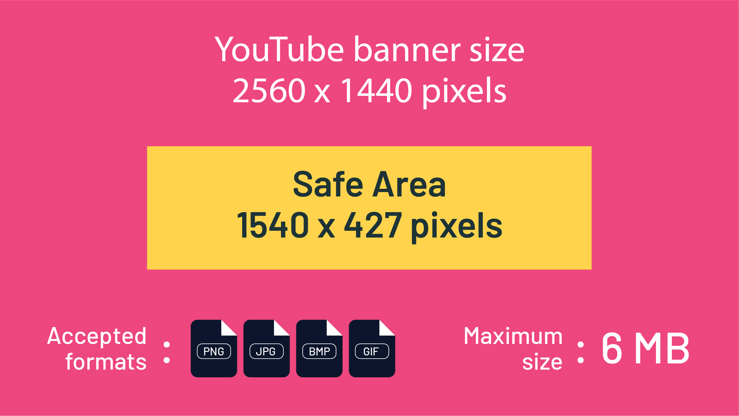 How To Make Sure Your YouTube Banner Is the Right Size