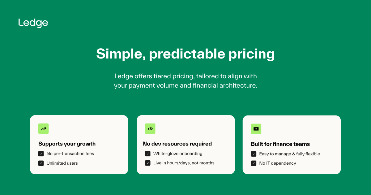 Predictable Pricing for Finance Operations Software | Ledge