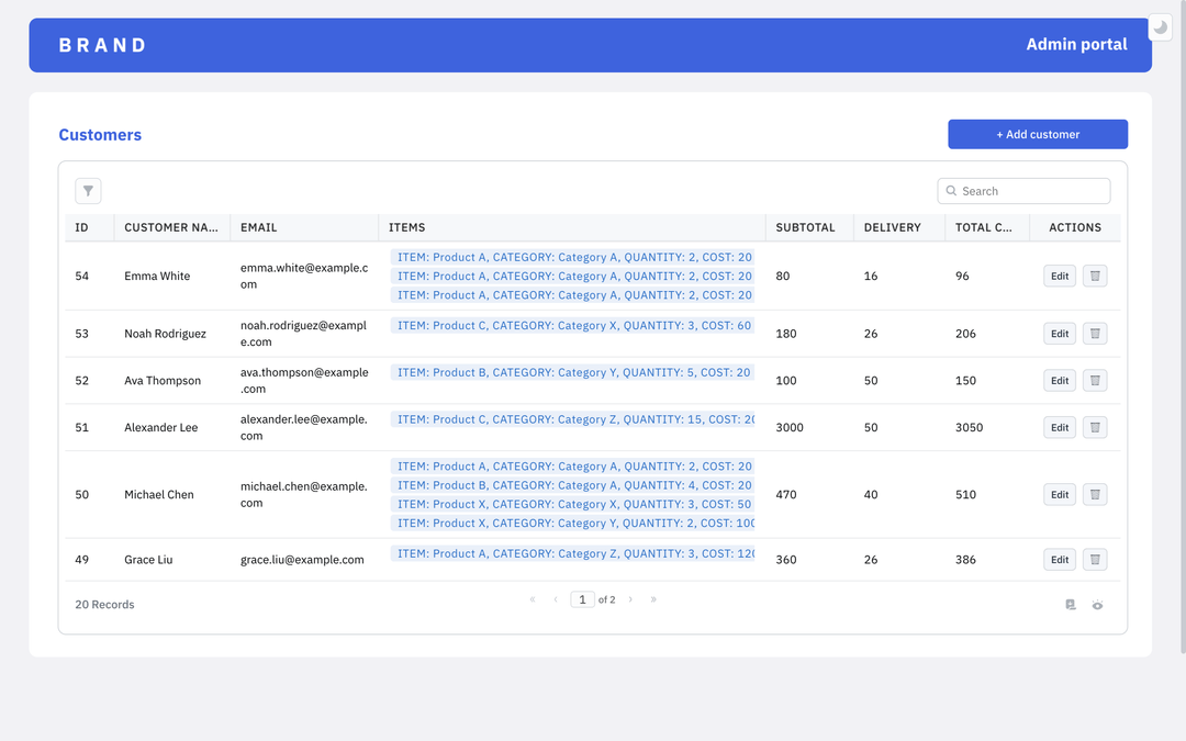 ToolJet | Templates for Easy AI-powered applications