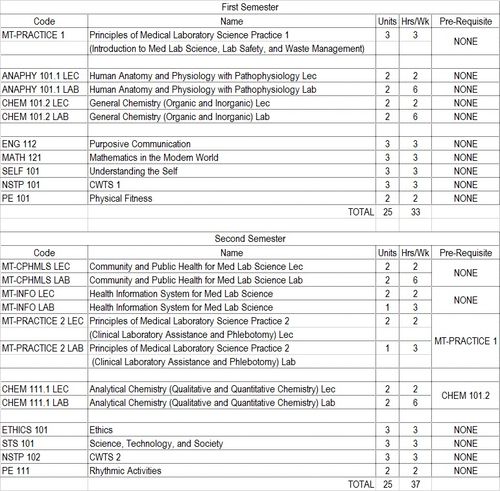 CGHC Official Website