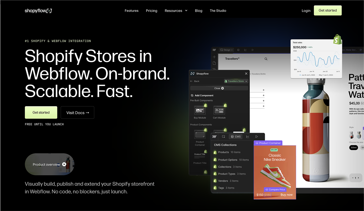 Shopyflow Docs: User Menu