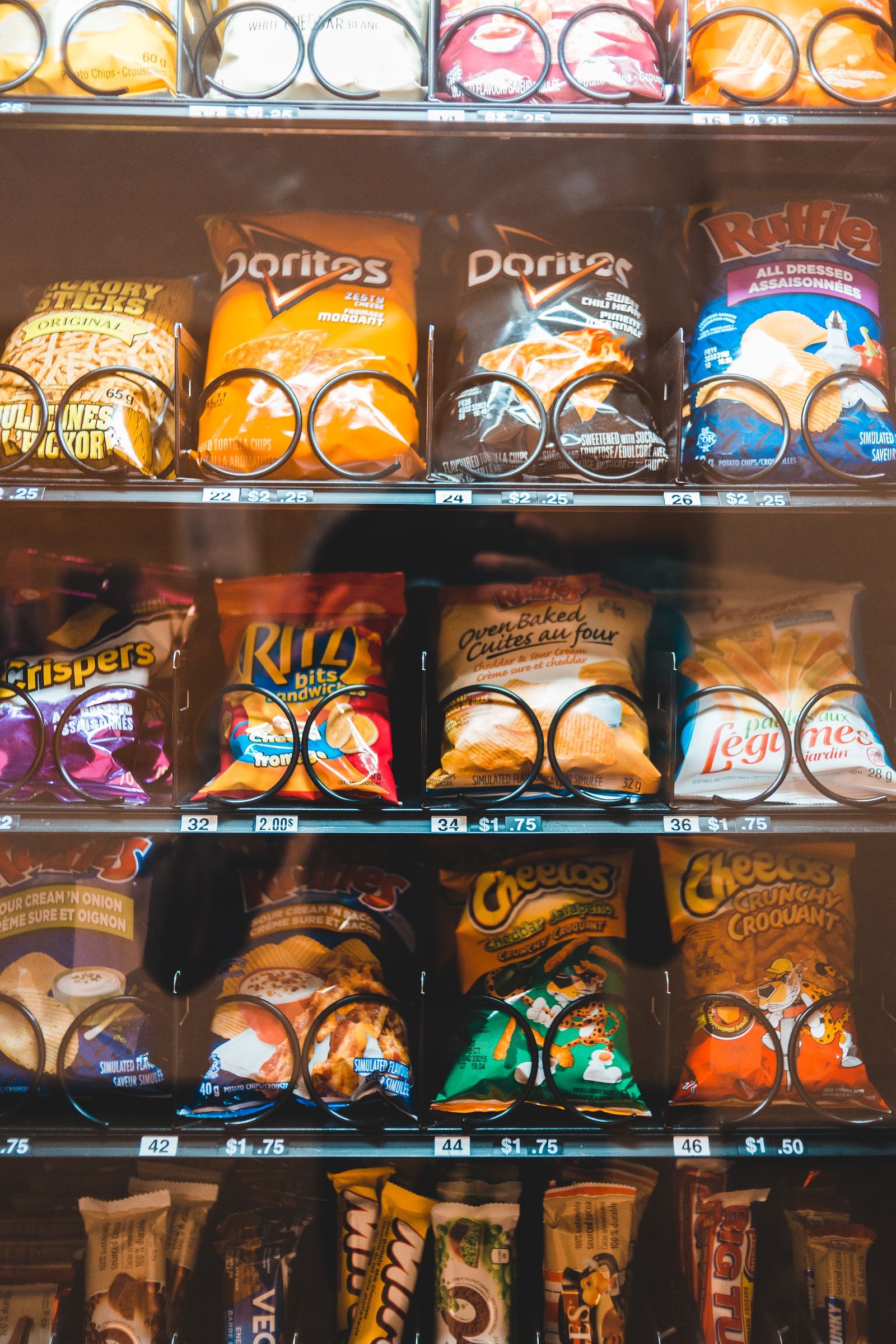Vending Machine Inventory Made Simple: Track, Restock, and Maximize ...