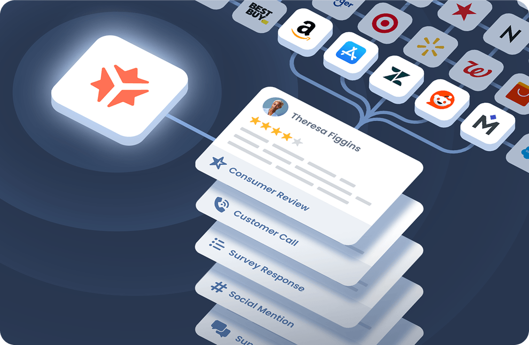 Yogi | AI-Powered Consumer Insights for CPG Brands