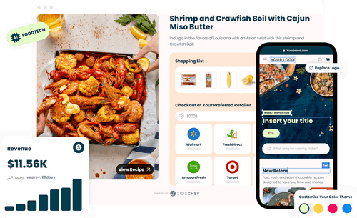 Leading Global Food Tech Innovation