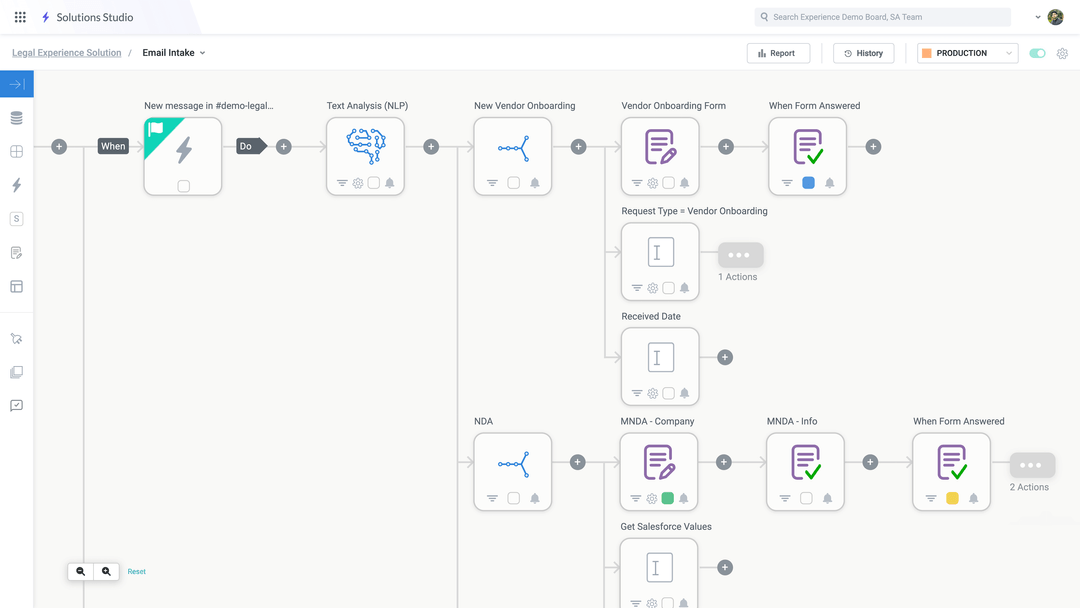 Tonkean Platform | AI-Powered Enterprise Intake & Process Orchestration