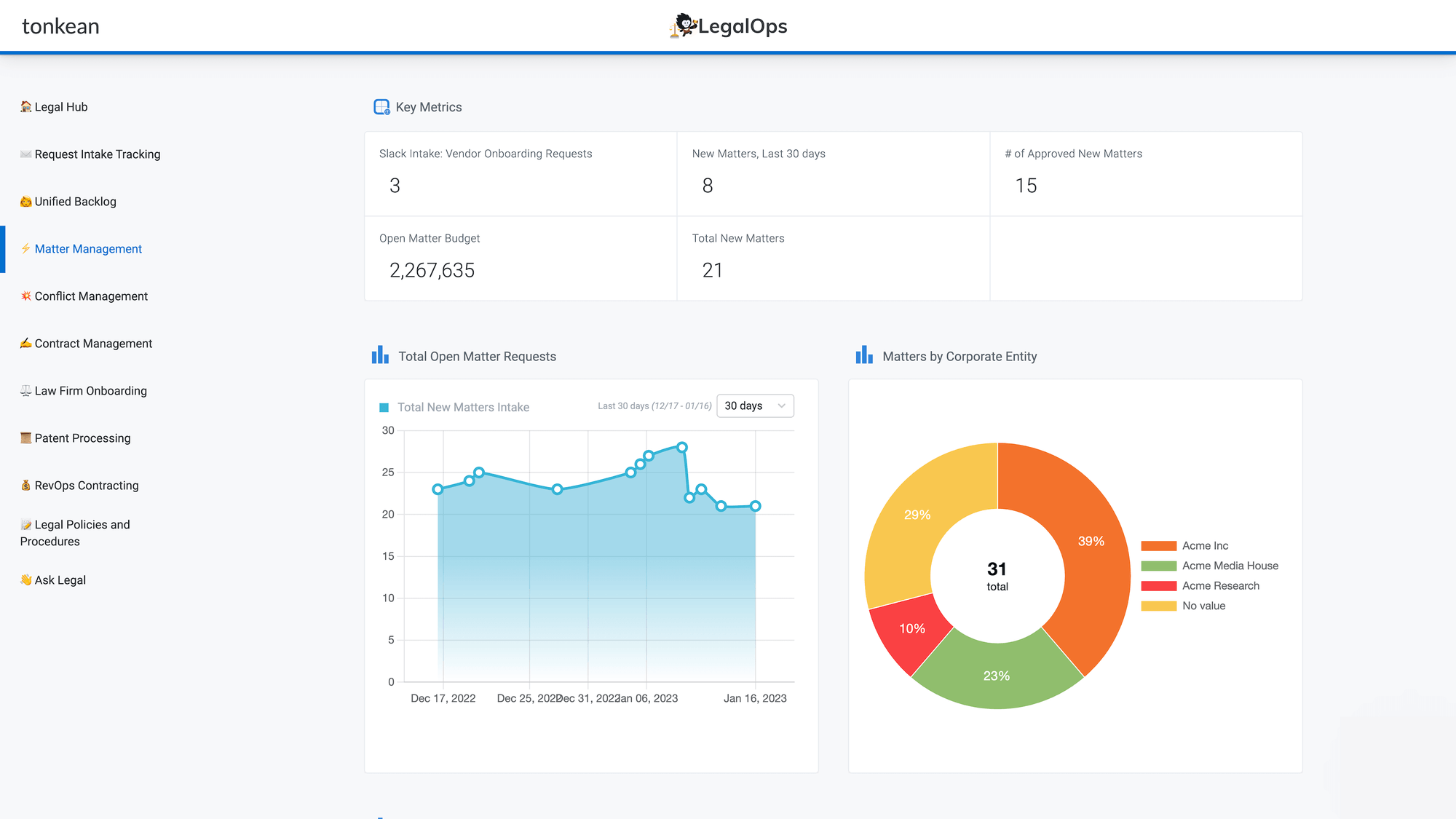 Tonkean Platform | AI-Powered Enterprise Intake & Process Orchestration
