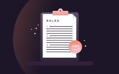 What are Access Requests | Entitle