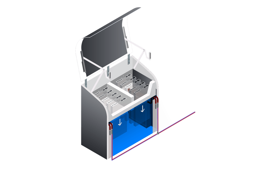 What is Immersion Cooling