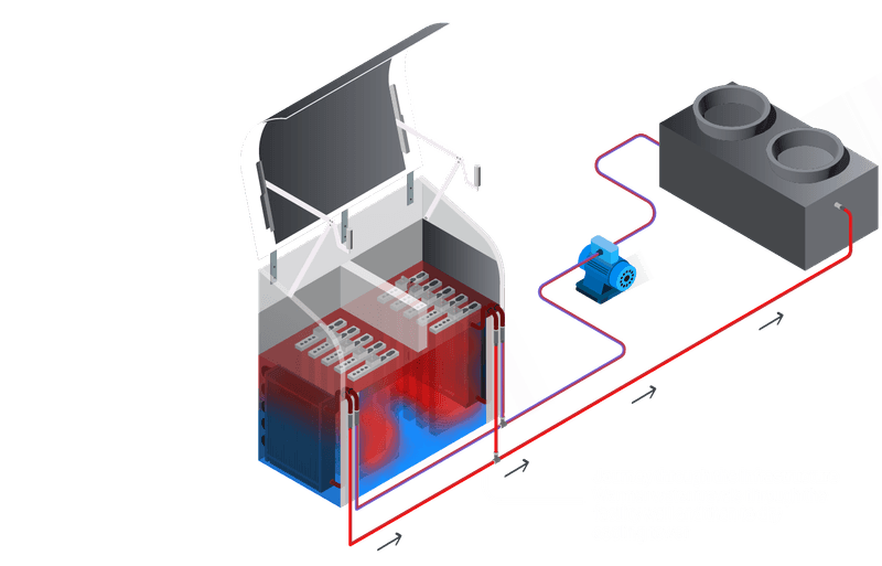 What is Immersion Cooling? A Complete Guide | Asperitas