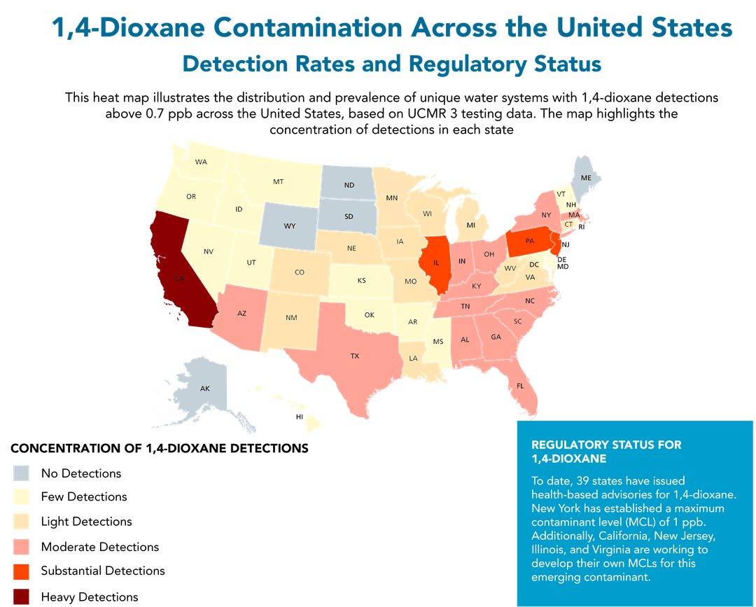 1,4-Dioxane Resource Hub: A 2025 Guide to 1,4-Dioxane Contamination