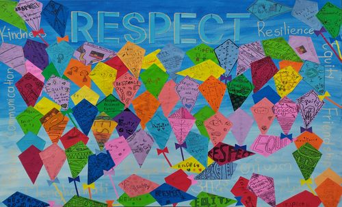 54 reasons — Australia's leading child rights organisation