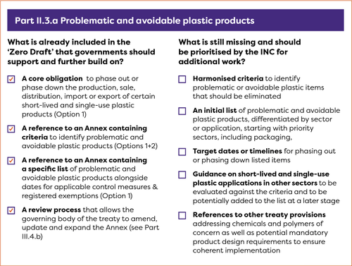 The Business Coalition for a Global Plastics Treaty calls for the ...