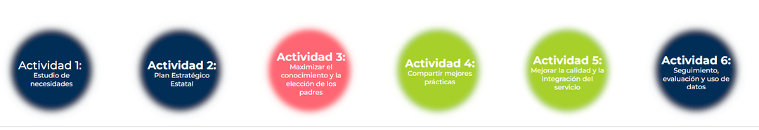 ACUDEN | Administración Para El Cuidado y Desarrollo Integral de la Niñez