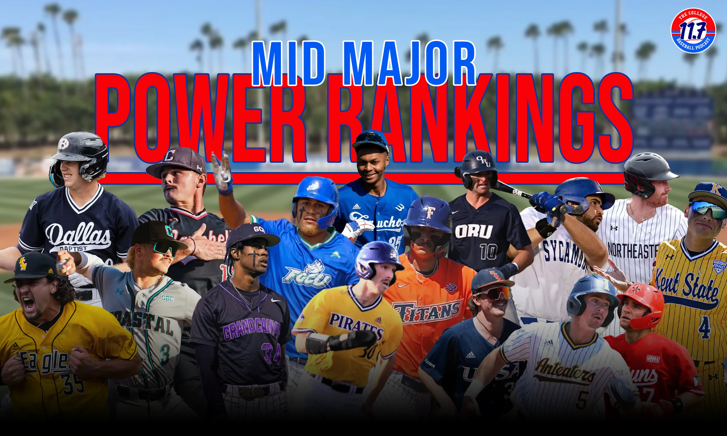 Mid Major Power Rankings