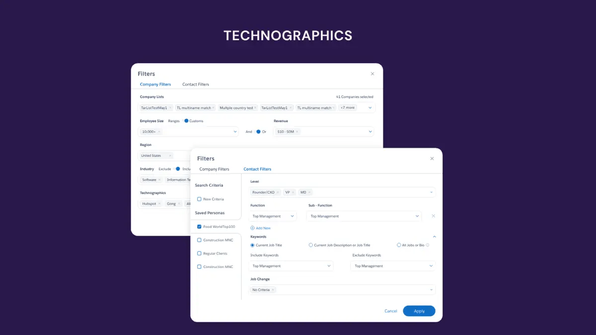 Technographic Data Explained: The Secret to Smarter Targeting