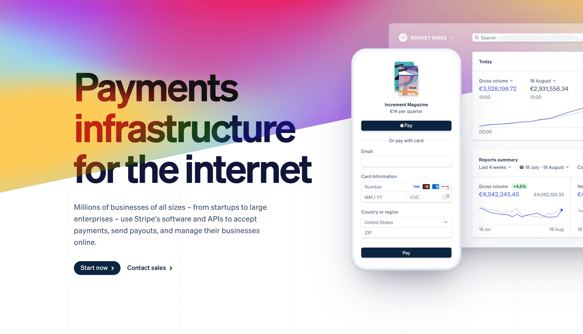 Figma Components | 500+ Free Figma Components Library
