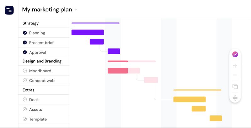 Easy Gantt Chart Maker Software for Project Management