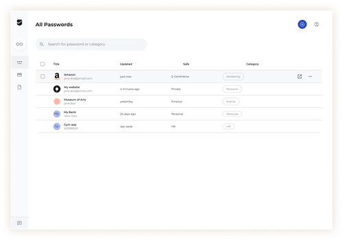 Business cloud for documents & passwords | SecureSafe Bundle