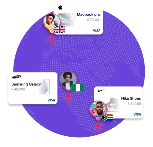 Spend Freely With Your Virtual Visa