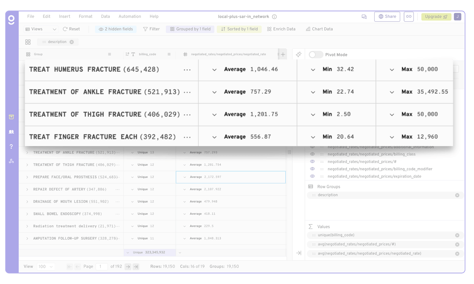 Price Transparency Data & Analytics by Gigasheet
