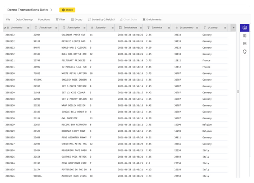 TSV Viewer | Popular Tools | Gigasheet