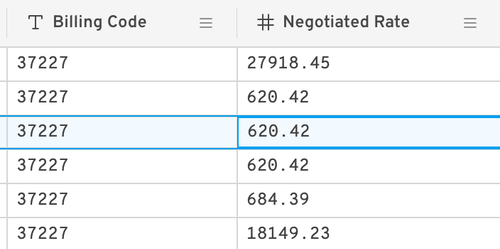 Gold and Silver prices (2013-2023) | Spreadsheet Download | Gigasheet