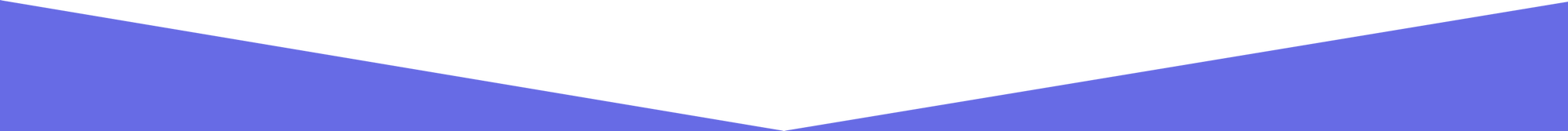 Revit Add-In for Proactive BIM Management | Guardian