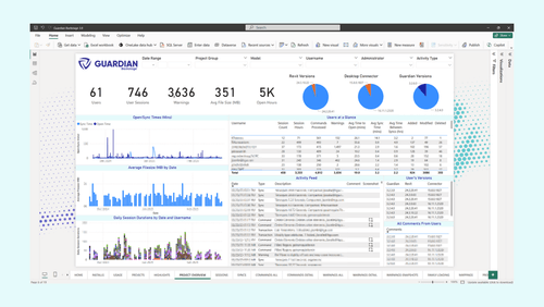 BIM Management Resource Library | Guardian for Revit