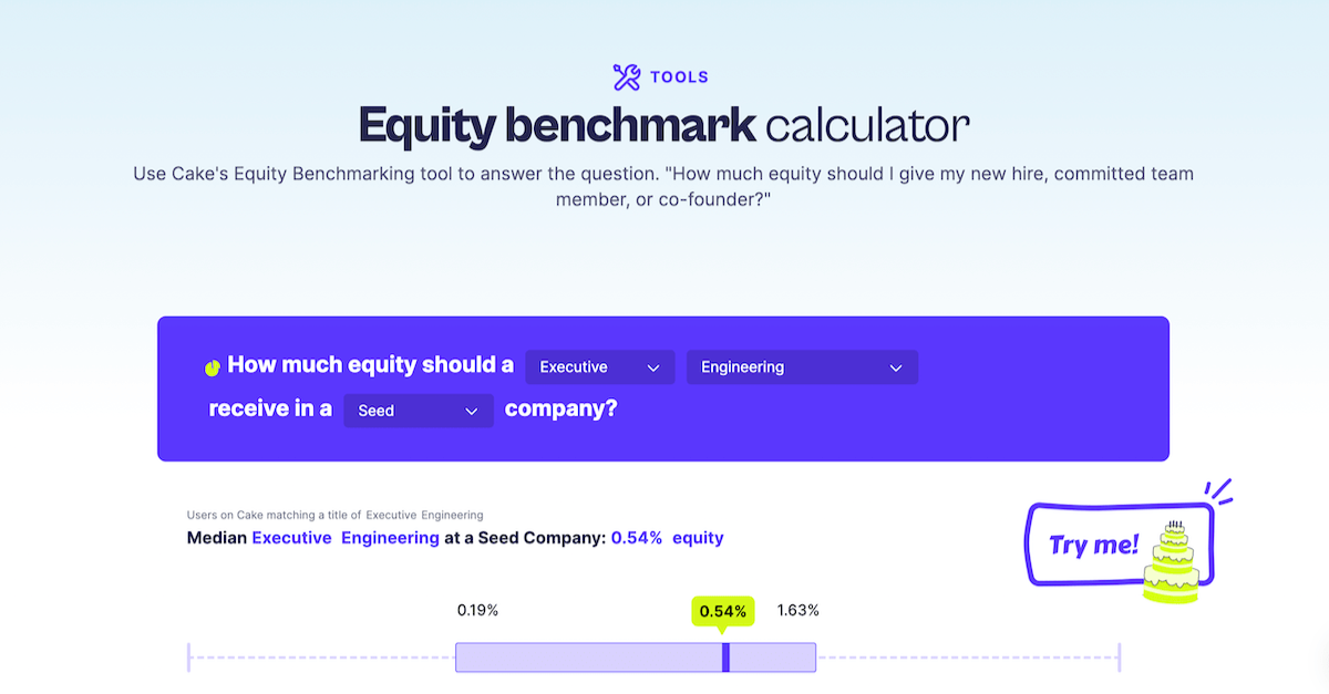 Startup Equity Calculator & Benchmarking | Cake Equity
