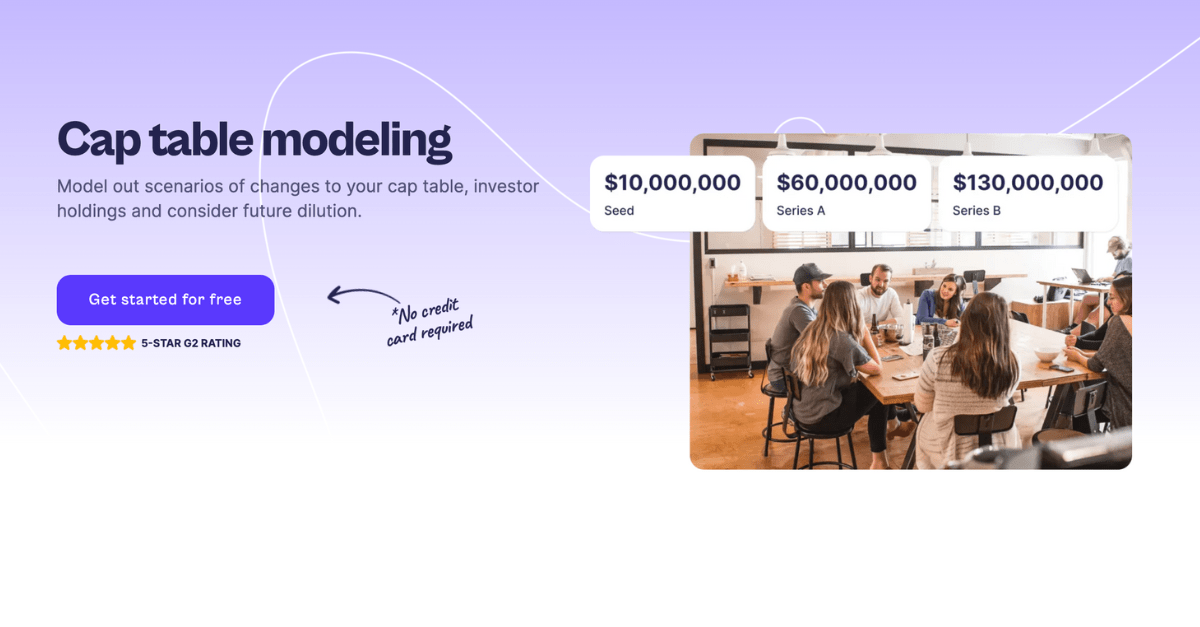 Cap Table Modeling | Cake Equity
